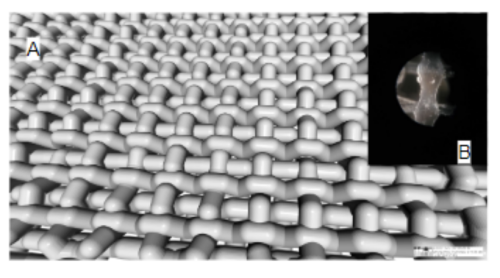 An Algorithm Solution For The Computation Of Nonplanar Continuous Interweaving 3d Printing Tool